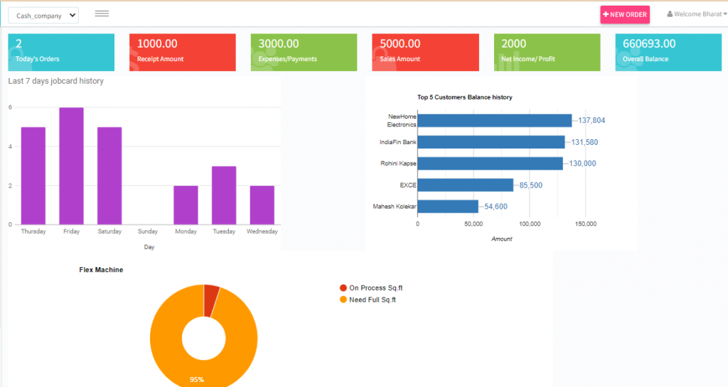 Features - Eflexo ERP Billing Software